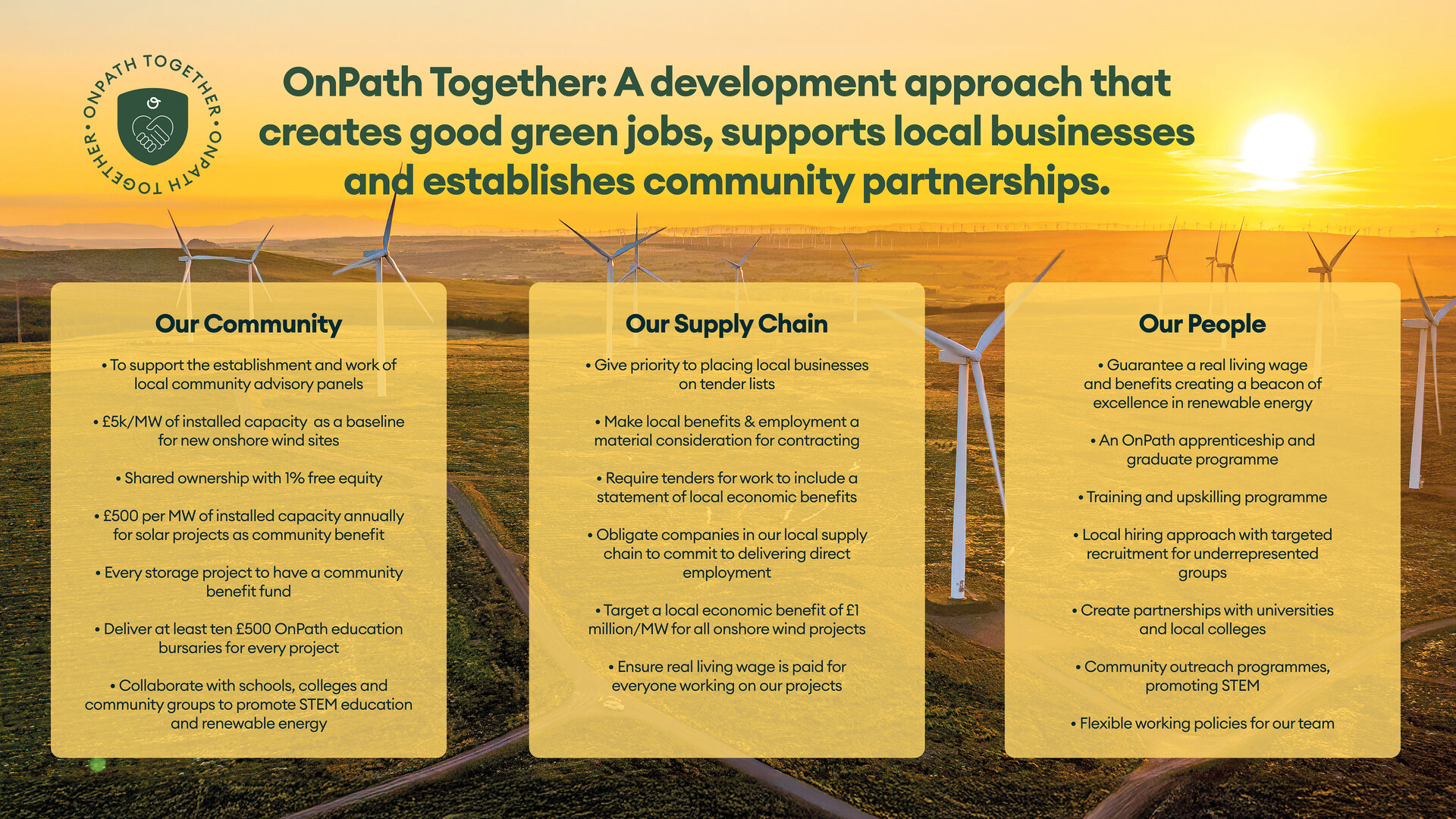 OnPath Together - OnPath Energy